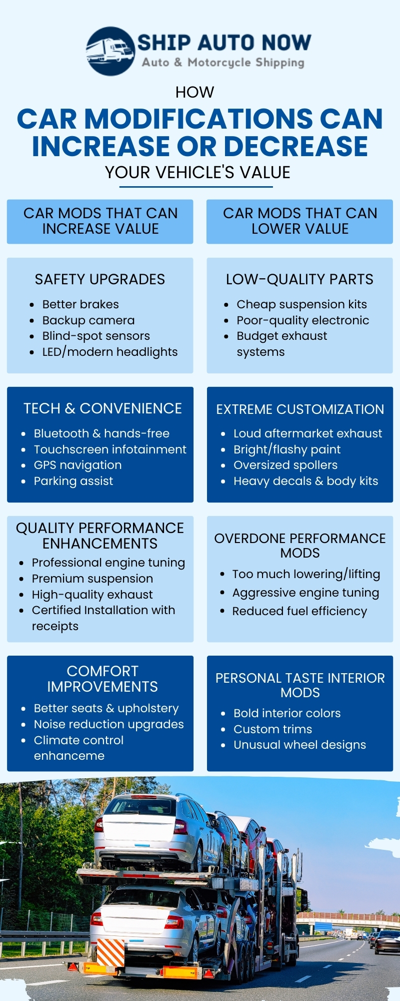 How Car Modifications Affect Your Vehicle’s Value